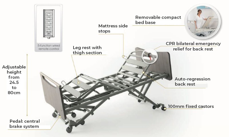 Winncare Aerys Low Profiling Bed 90cm - MedicalSupplies.co.uk