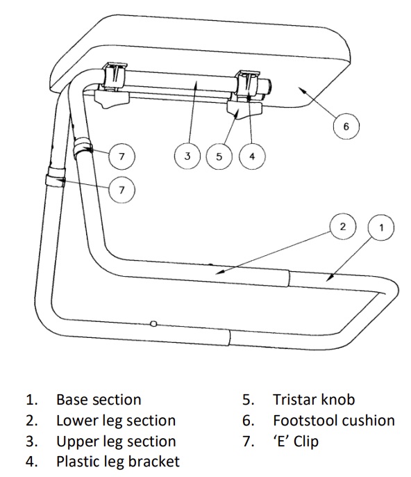 Drive Medical Footstool for Elderly - MedicalSupplies.co.uk