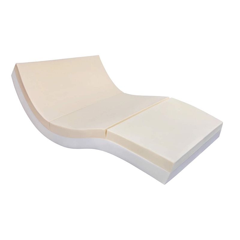 Best Bariatric Furniture - MedicalSupplies.co.uk