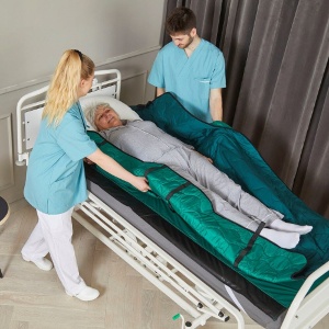 All Etac Products - MedicalSupplies.co.uk