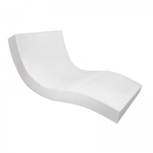 All Pressure Relief Mattresses - MedicalSupplies.co.uk