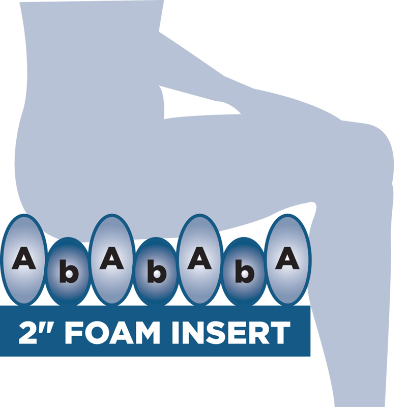 Treadnought Hybrid Floor Sensor Mat - MedicalSupplies.co.uk