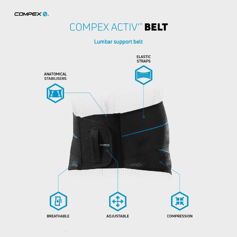 Back Support Belts for Women - MedicalSupplies.co.uk