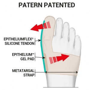 Epitact Rigid Thumb Night Brace - MedicalSupplies.co.uk