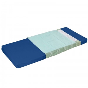 Etac In2Sheet 4D Mini Draw Sheet - MedicalSupplies.co.uk