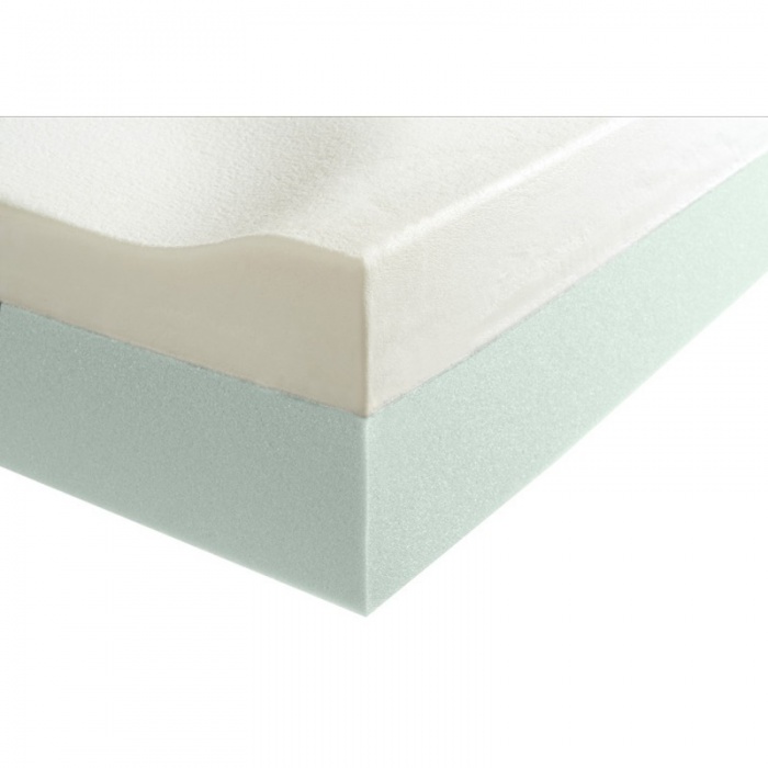 Winncare Alova Pressure Mattress 90cm - MedicalSupplies.co.uk