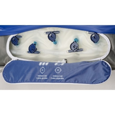 Winncare Axensor Dynamic Mattress 20cm - MedicalSupplies.co.uk