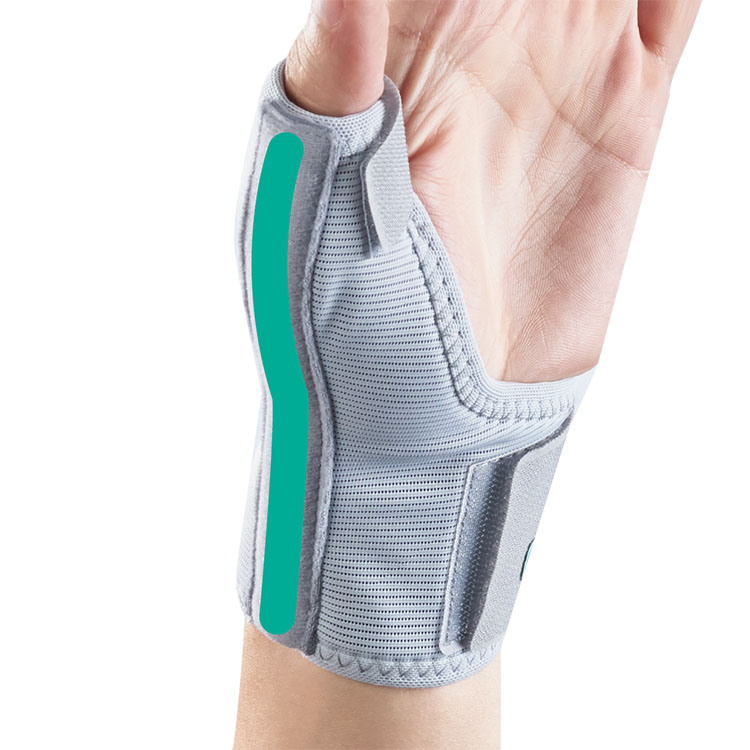Oppo Elite Thumb Stabilising Support - MedicalSupplies.co.uk