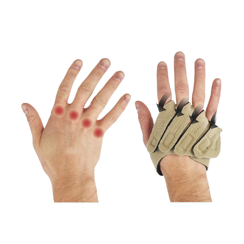 Jura Ulnar Deviation Splint - MedicalSupplies.co.uk