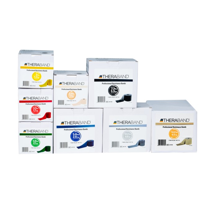TheraBand Resistance Band Roll - MedicalSupplies.co.uk