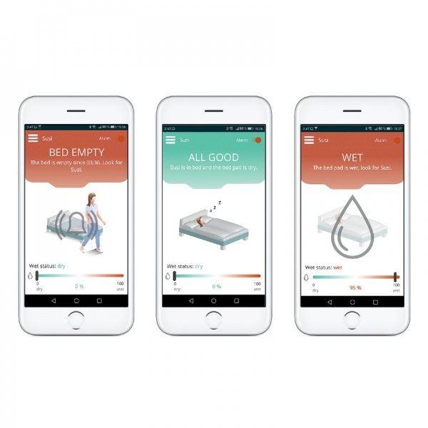 Wisbi Incontinence/Bed Exit Alarm Mats - MedicalSupplies.co.uk