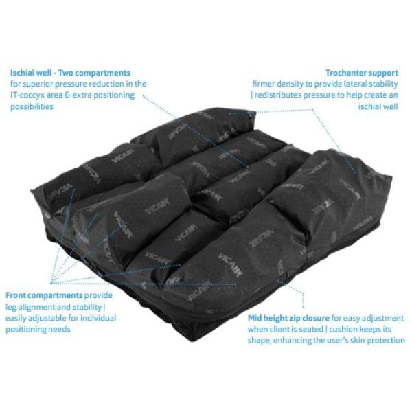 Vicair Vector O2 Wheelchair Cushion - MedicalSupplies.co.uk