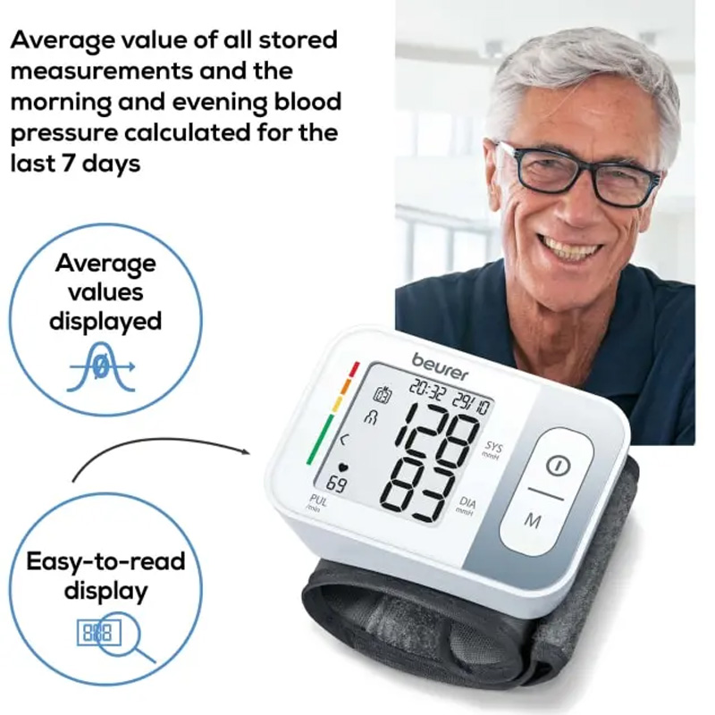 Beurer Wrist Blood Pressure Monitor for Home Use BC28 - MedicalSupplies ...
