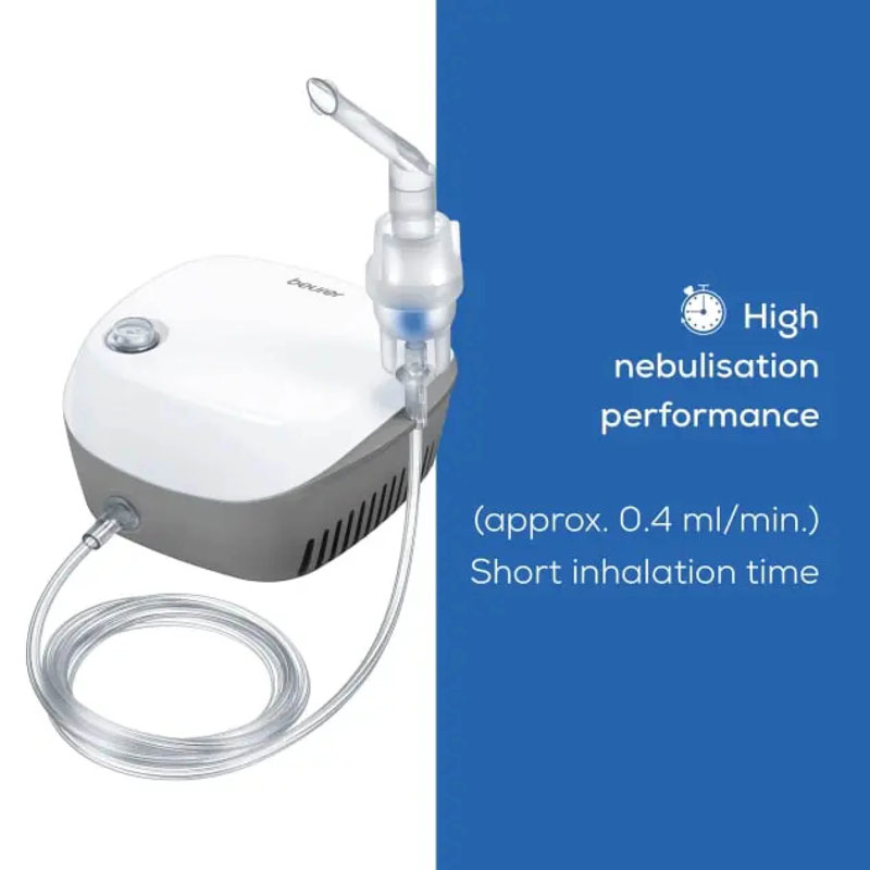 Beurer Nebulizer for Upper and Lower Respiratory Tract Nebulisation ...