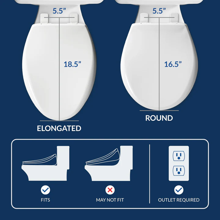 Bio Bidet 1000 Long Seat + Lid - MedicalSupplies.co.uk