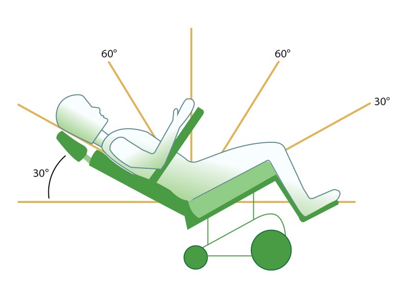 Handicare Florien Elite Patient Chair - MedicalSupplies.co.uk