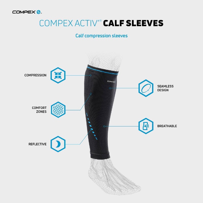 Compex Activ' Compression Supports - MedicalSupplies.co.uk