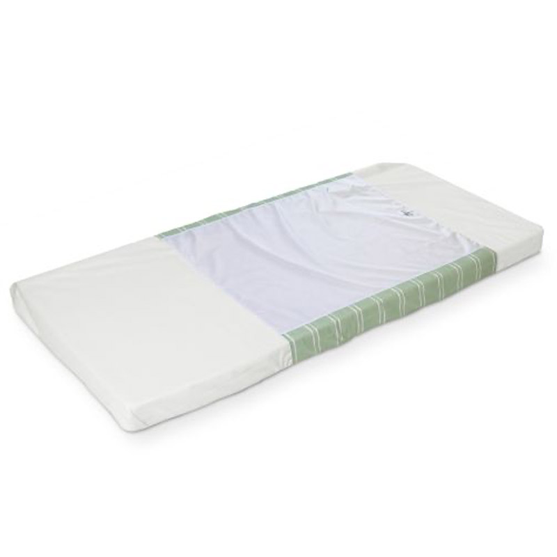 SatinSheet Wide 2D Mini Base Sheet - MedicalSupplies.co.uk