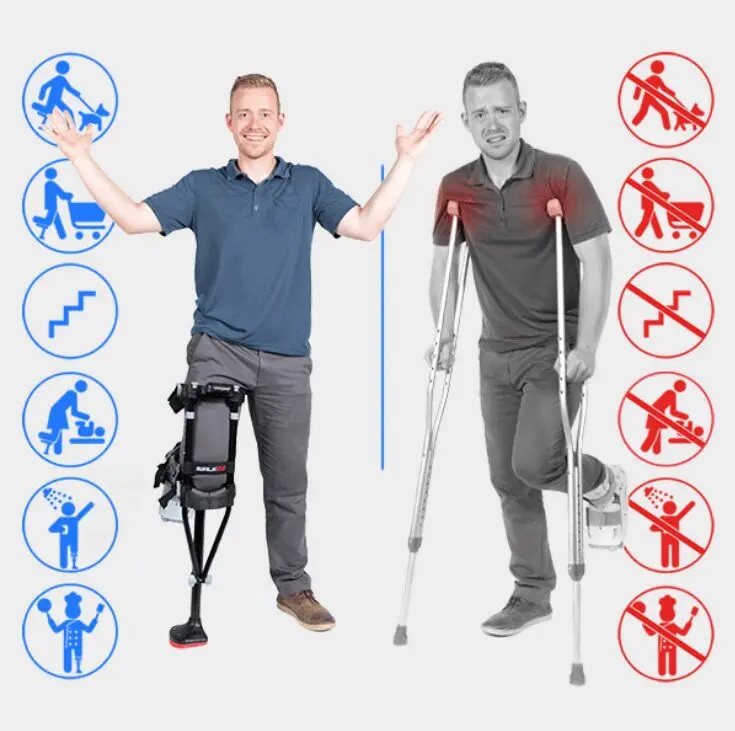 iWALK 3.0 Hands Free Crutch - MedicalSupplies.co.uk