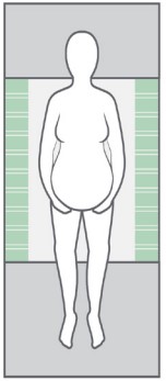 SatinSheet Medium 2D Mini Base Sheet - MedicalSupplies.co.uk