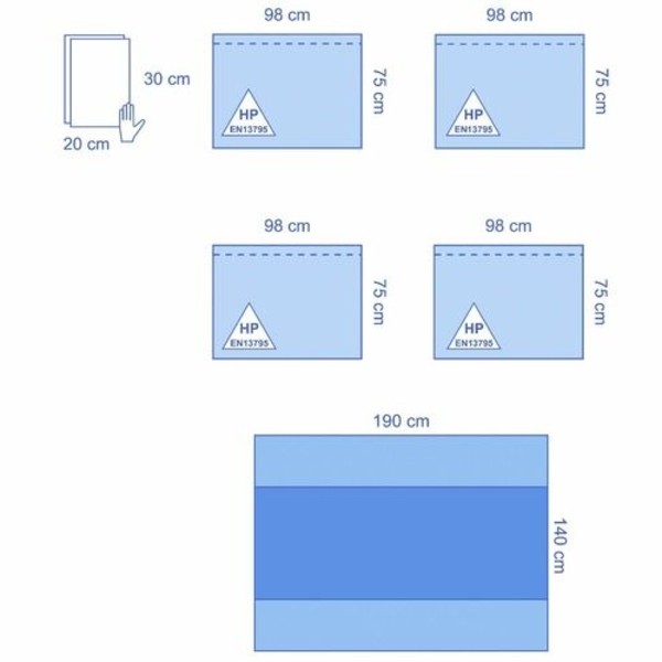 Medline Ultimate Basic Drape Pack - MedicalSupplies.co.uk