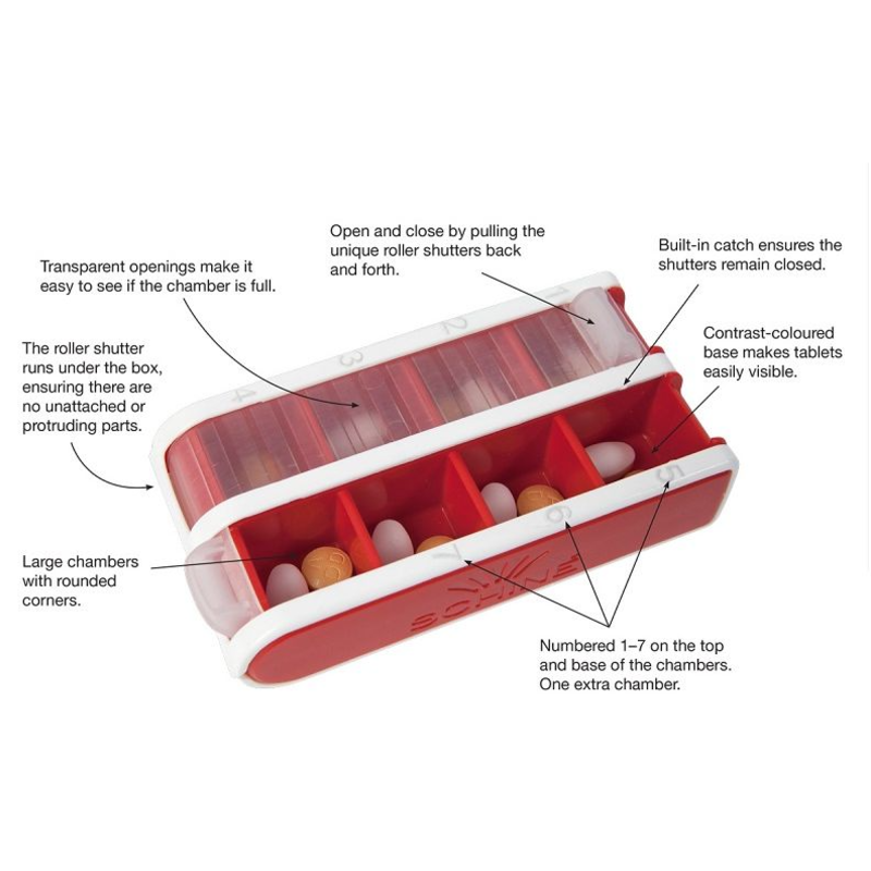 PivoTell Dosette Box Pill Organiser - MedicalSupplies.co.uk