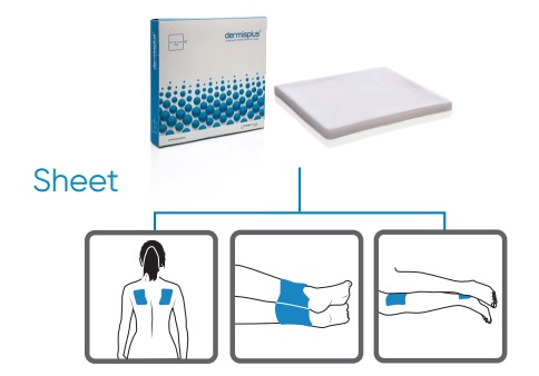 Repose DermisPlus Pressure Redistribution Strips (Pack of 5 ...