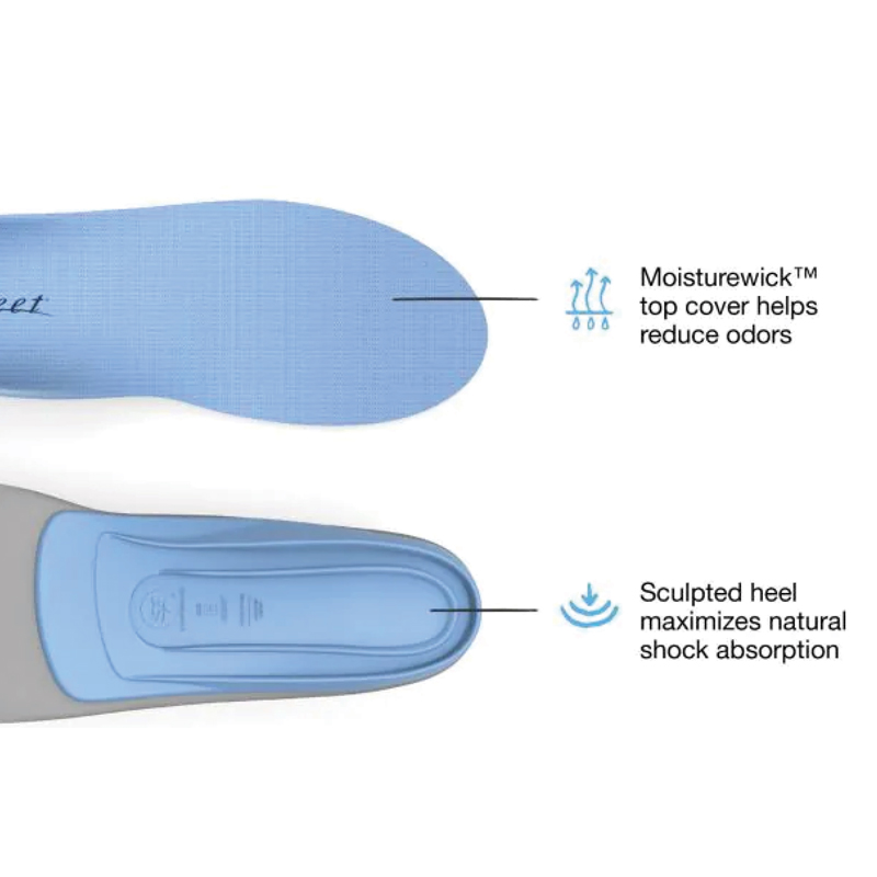 Superfeet Blue All-Purpose Insoles - MedicalSupplies.co.uk