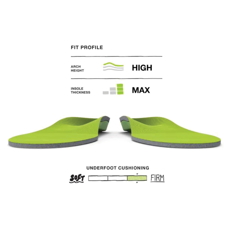 Superfeet Green All-Purpose Insoles - MedicalSupplies.co.uk