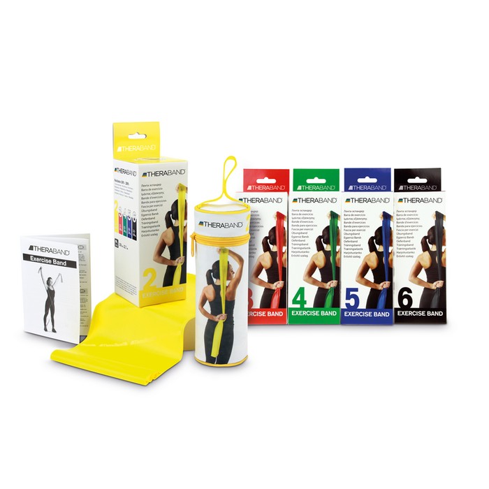 TheraBand Resistance Band (2.5m) - MedicalSupplies.co.uk