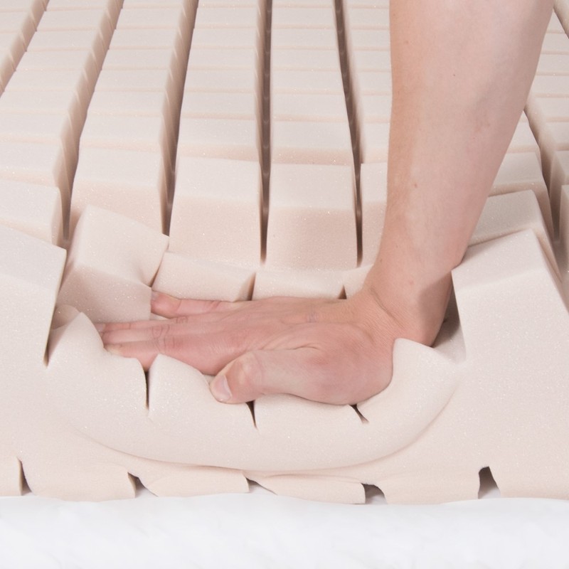 Thorpe Mill Optimise Firm Edge Mattress - MedicalSupplies.co.uk