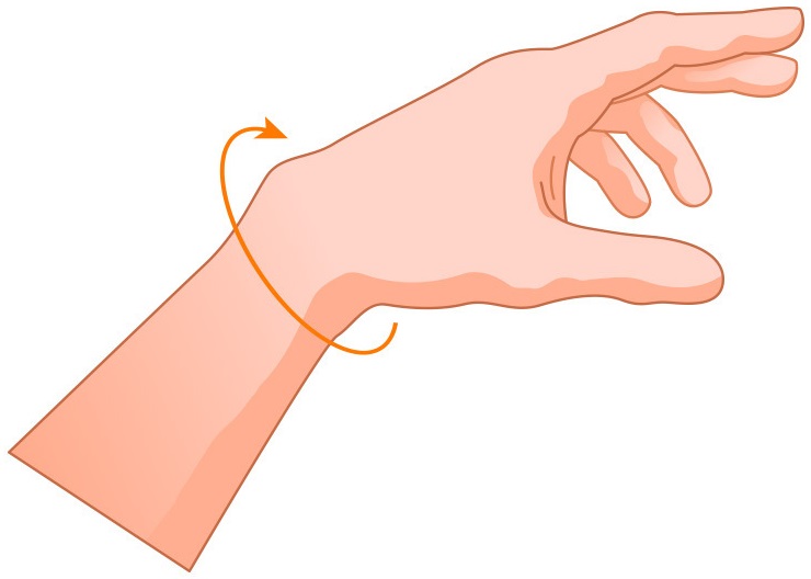 Arthritis Thumb Spica Splint - MedicalSupplies.co.uk