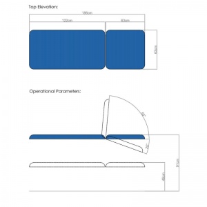 Plinths - MedicalSupplies.co.uk