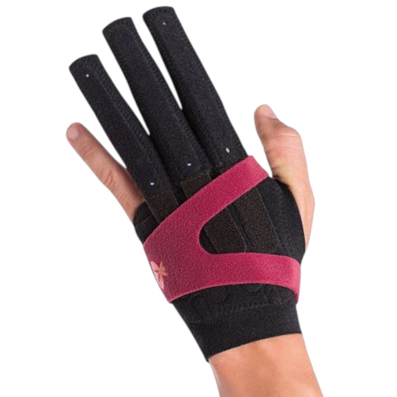 Finger Splints - MedicalSupplies.co.uk