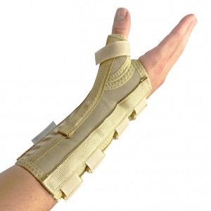 Promedics Wrist Braces/Thumb Splints - MedicalSupplies.co.uk