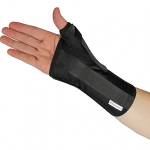 Promedics Wrist Braces/Thumb Splints - MedicalSupplies.co.uk