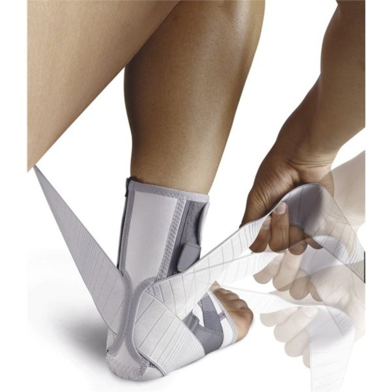 Push Med Ankle Instability Brace - MedicalSupplies.co.uk