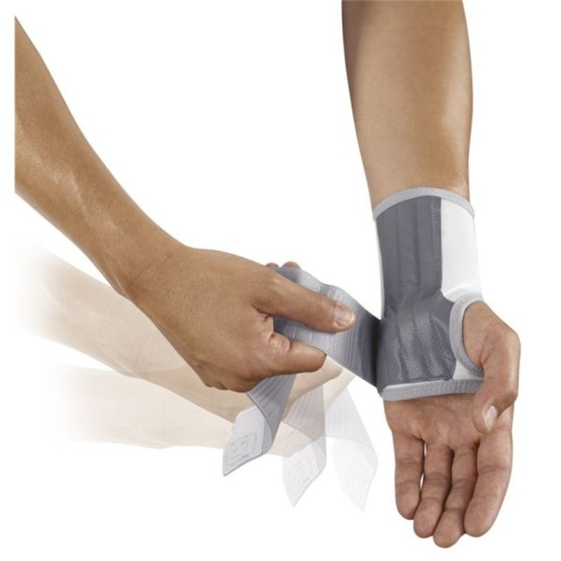 Hand and Wrist Recovery Splints - MedicalSupplies.co.uk