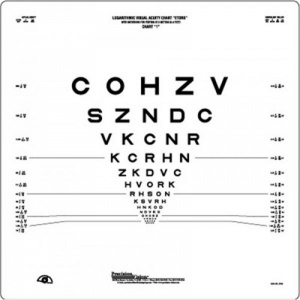Precision Vision ETDRS LogMAR Chart - MedicalSupplies.co.uk