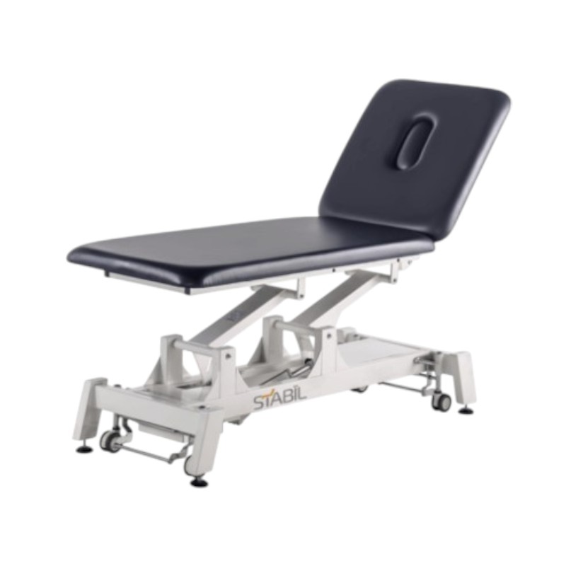 Stabil Full Range - MedicalSupplies.co.uk