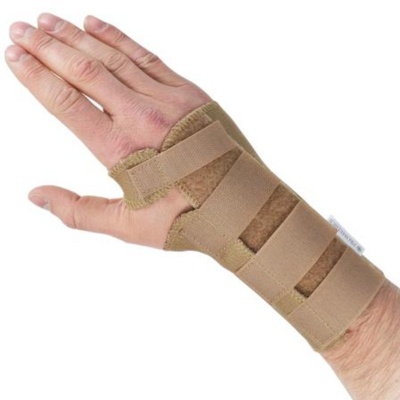 Promedics Wrist Braces/Thumb Splints - MedicalSupplies.co.uk