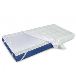 Patient Sliding Sheets - MedicalSupplies.co.uk