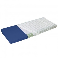 Patient Sliding Sheets [3] - MedicalSupplies.co.uk