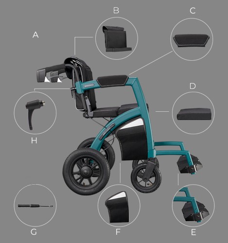 Rollz Motion Performance Wheelchair/Rollator - MedicalSupplies.co.uk