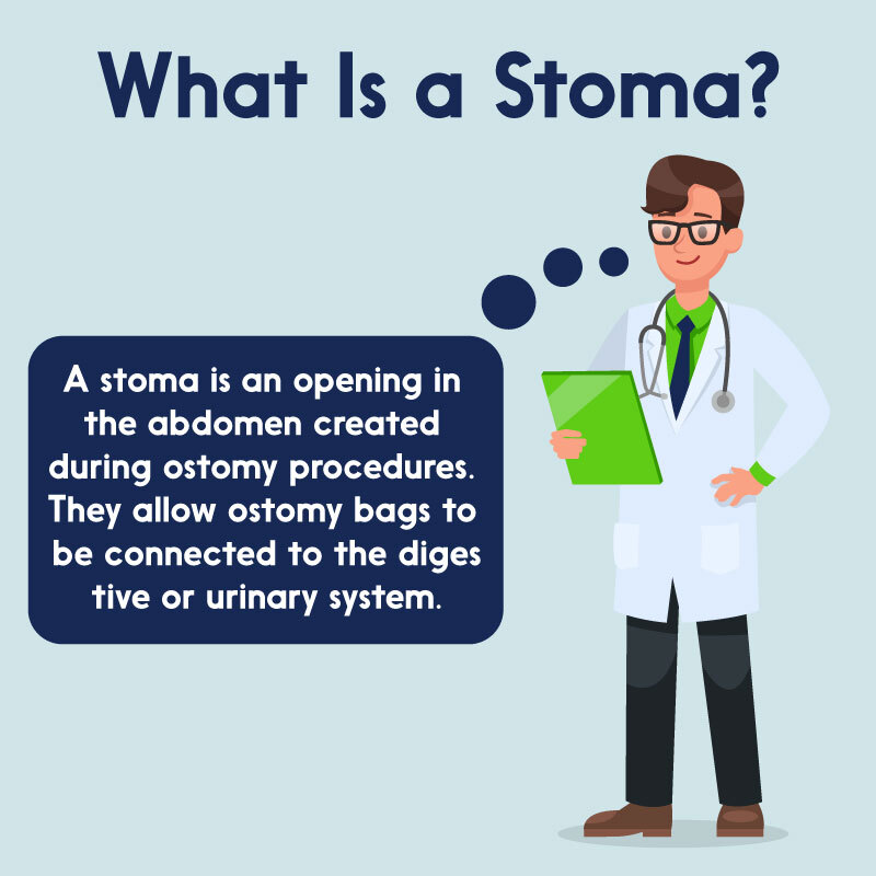 A Guide to Living With a Stoma - MedicalSupplies.co.uk